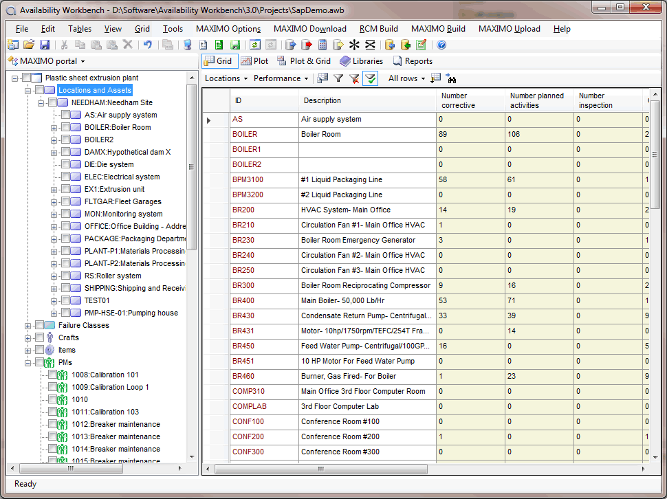 RCM MAXIMO® Interface - Isograph