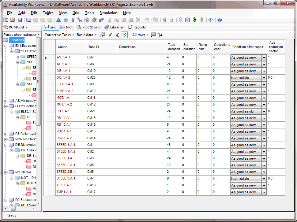 Availability Workbench - Isograph