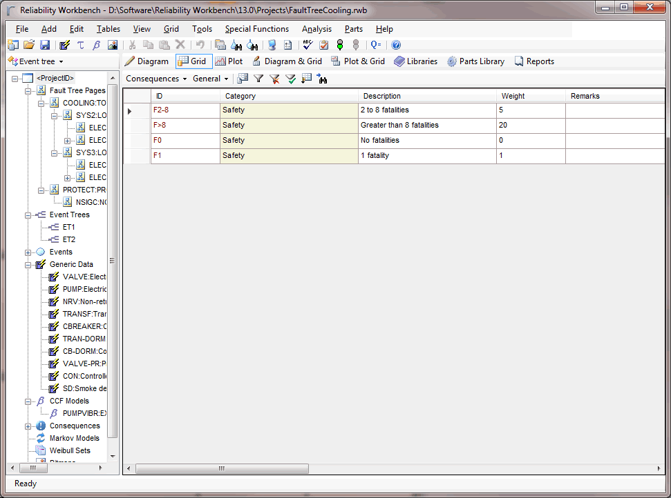 Reliability workbench keygen music - sourcingburan