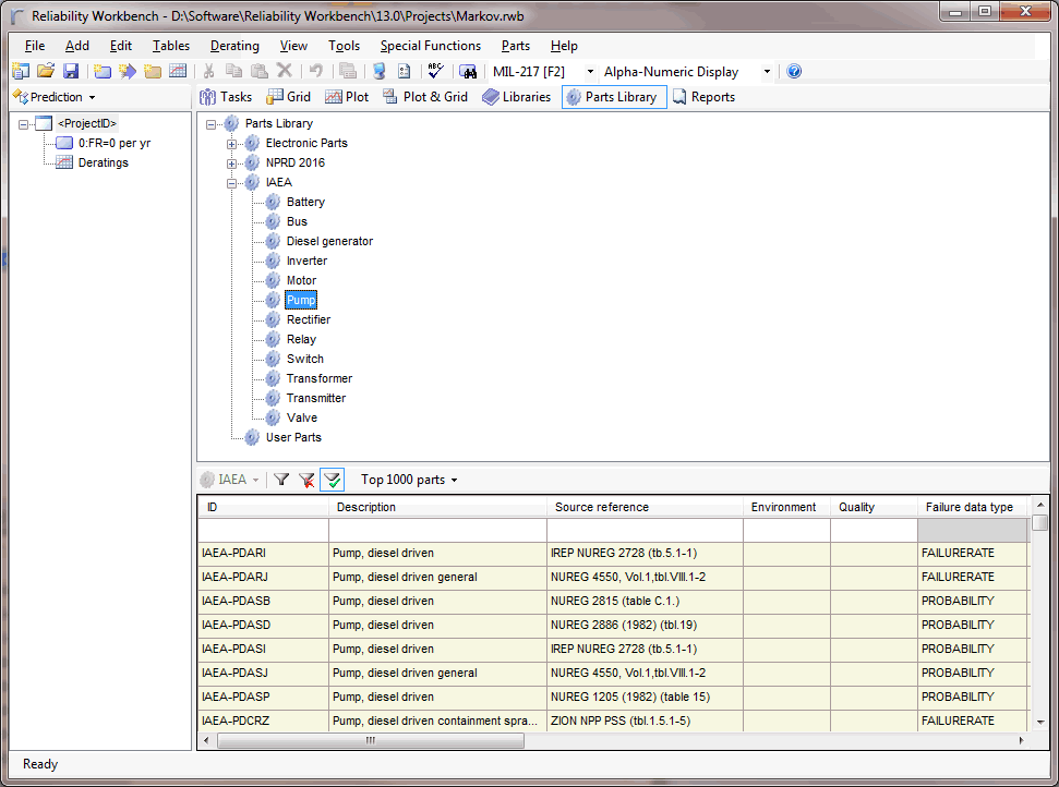Parts Libraries - Isograph