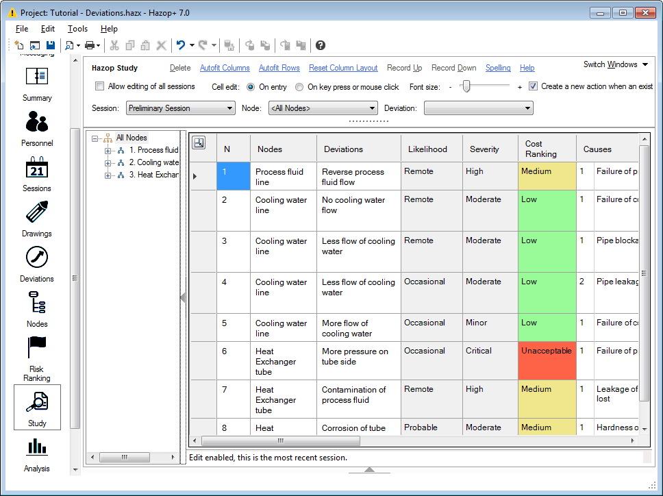 Study Records - Isograph