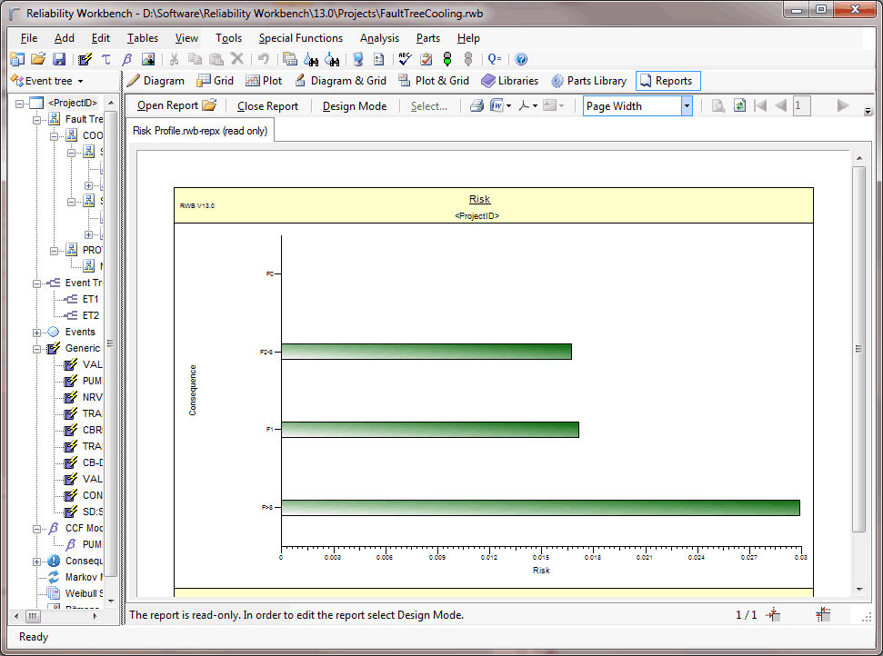 Introduction to Event Tree Analysis in Reliability Workbench - Isograph